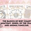 Sigil Guide and Planner, Learn How to Create Sigils, Worksheets to ...