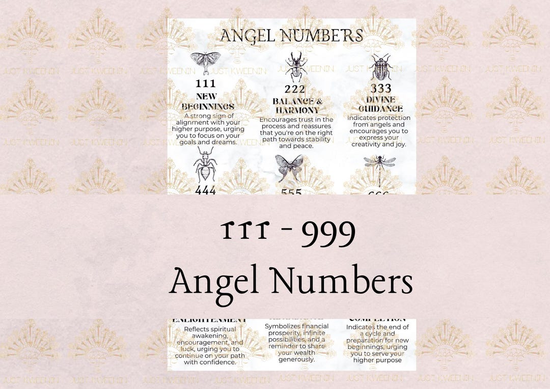 Angel Number Meanings 111 to 999 Printable PDF A4 + US Letter Size ...