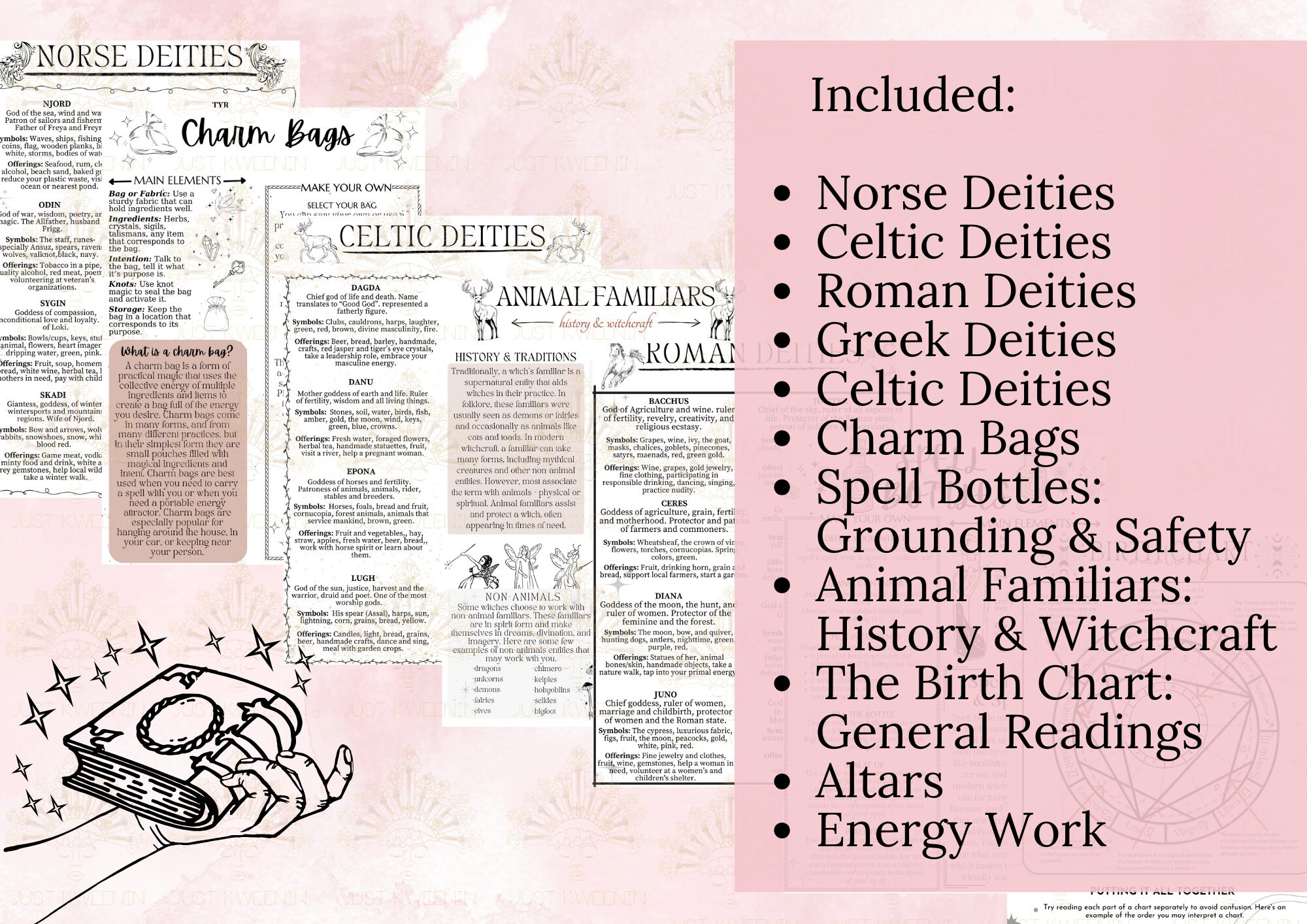 Grimoire, Basic Witchcraft Information Bundle, Beginner Guide to ...