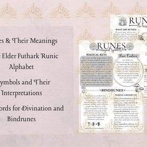 Elder Futhark Runes | Rune Cheat Sheets | Rune Guide | Instant Download ...