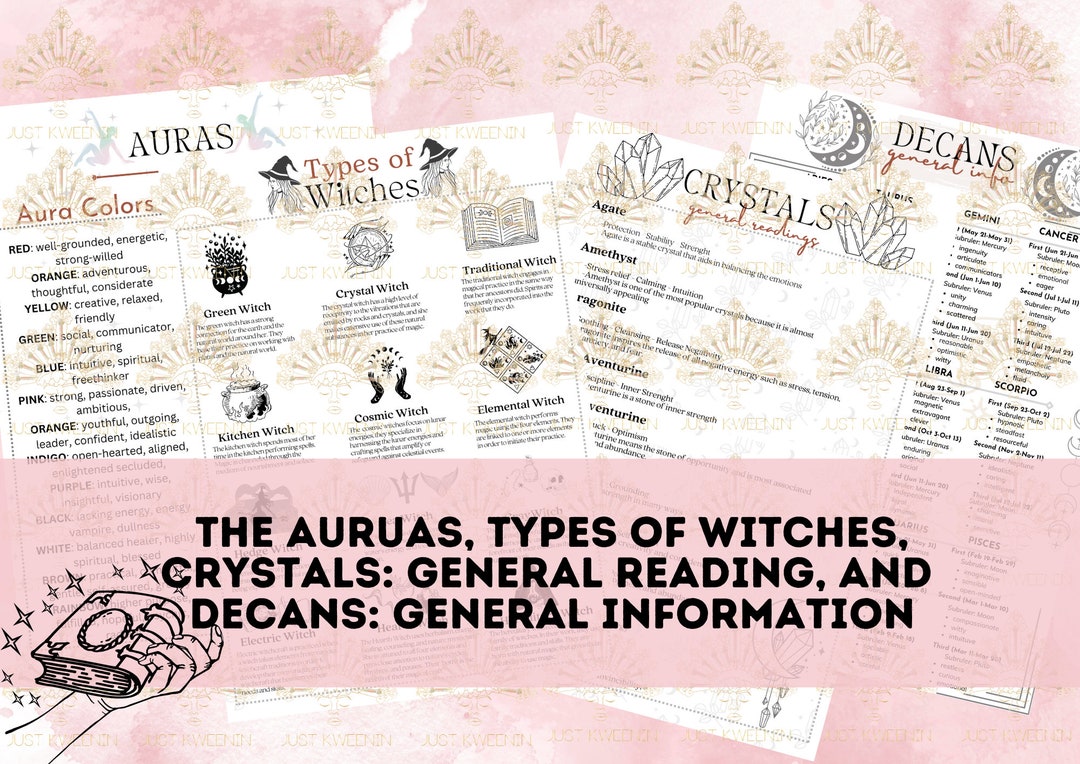 BOS Pages Book of Shadows Printable Pages, Basic Witchcraft Information ...