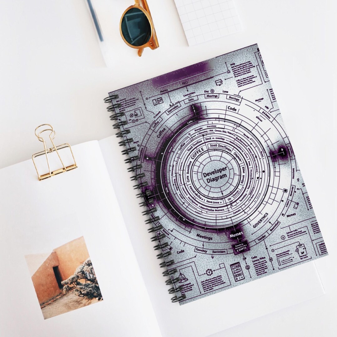 Developer Diagram Spiral Notebook | Ruled Journal, Tech Blueprint Cover ...