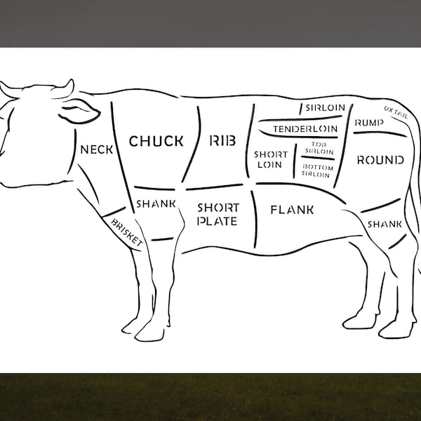 Cuts of Beef - Etsy