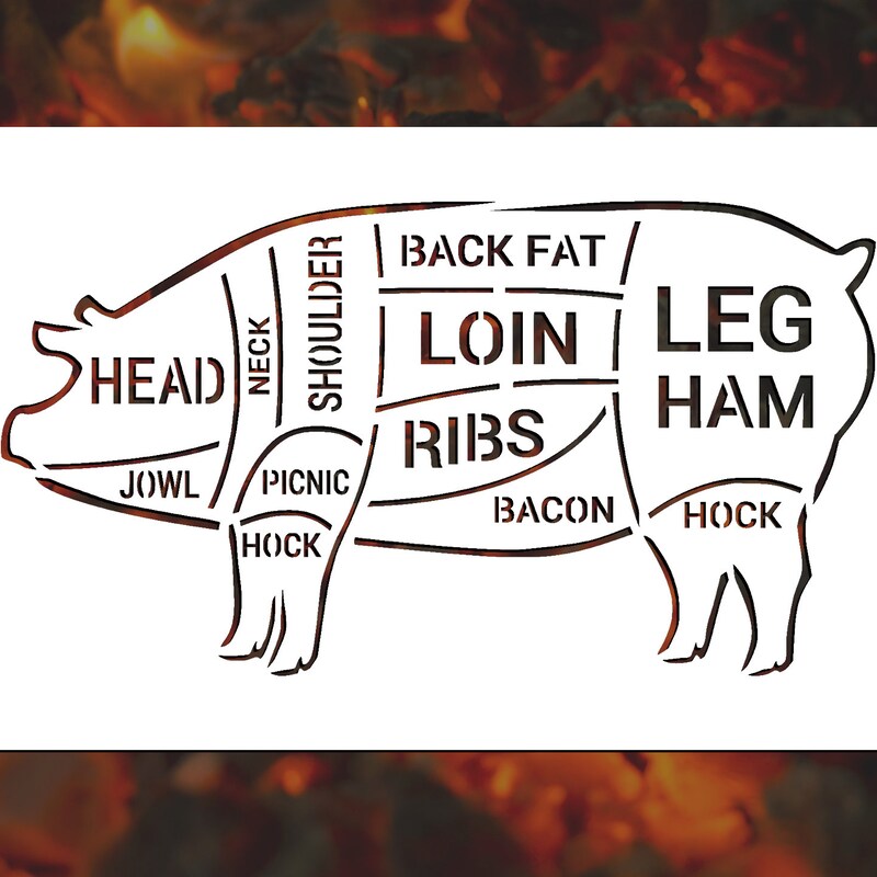 Pork Chart - Etsy