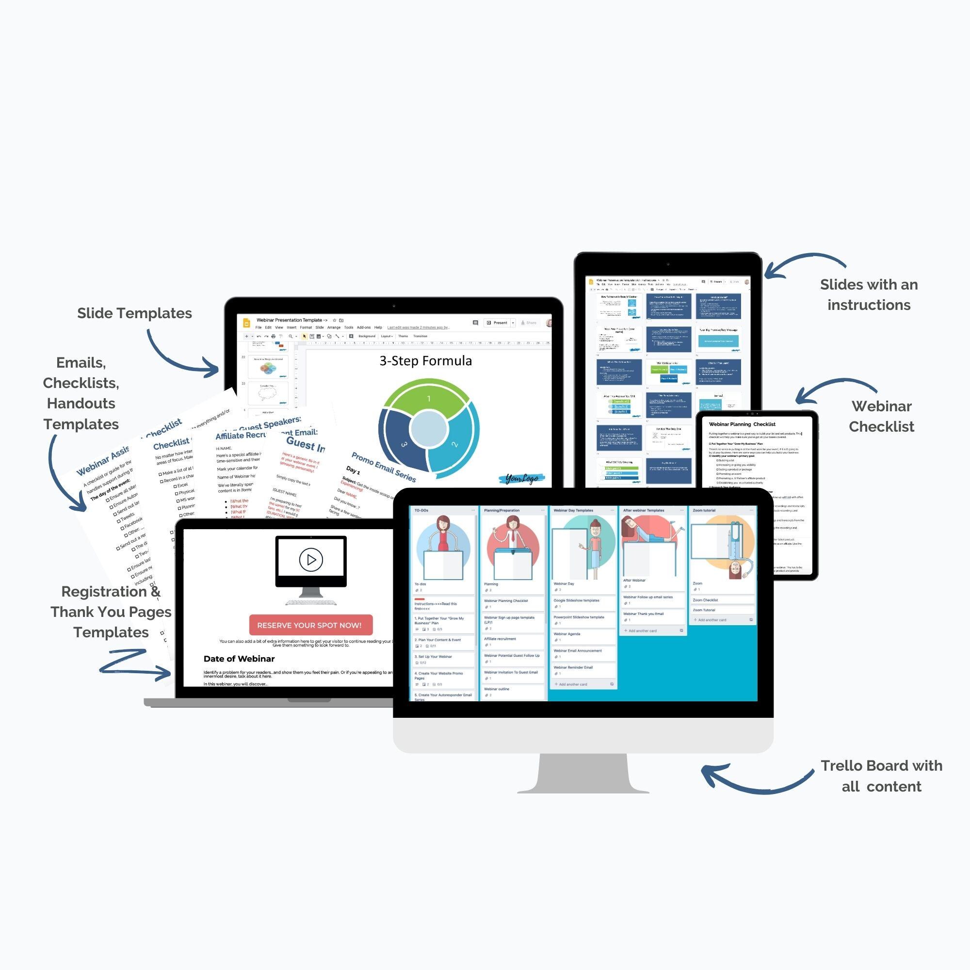 Webinar Template Toolkit: Trello Board, Docs & Planning (digital ...