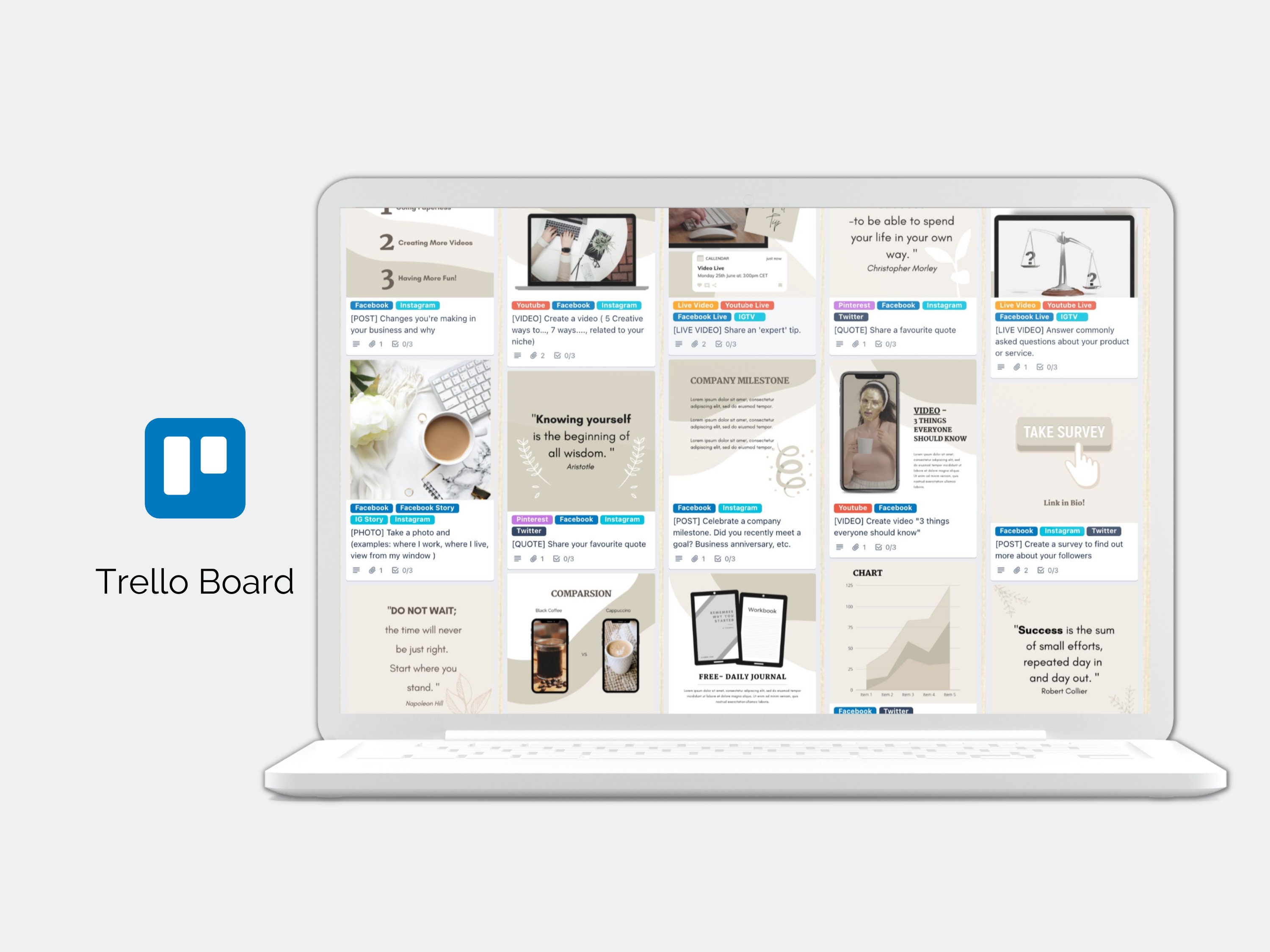 Social Media Posts 31 Prompts Social Media Trello L Canva Templates L ...