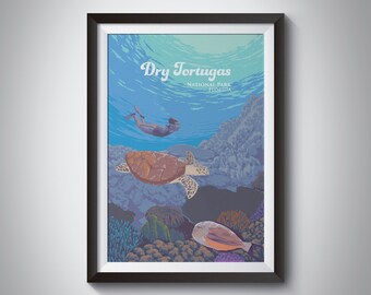 Dry Tortugas National Park Poster Subpar Parks Poster - Etsy