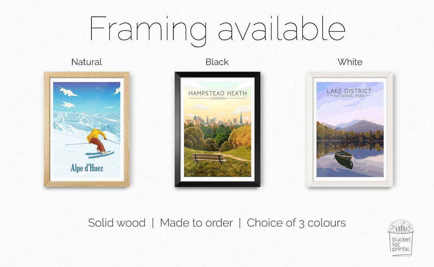 Wainwrights Coast to Coast Poster Wanderweg Poster National - Etsy.de