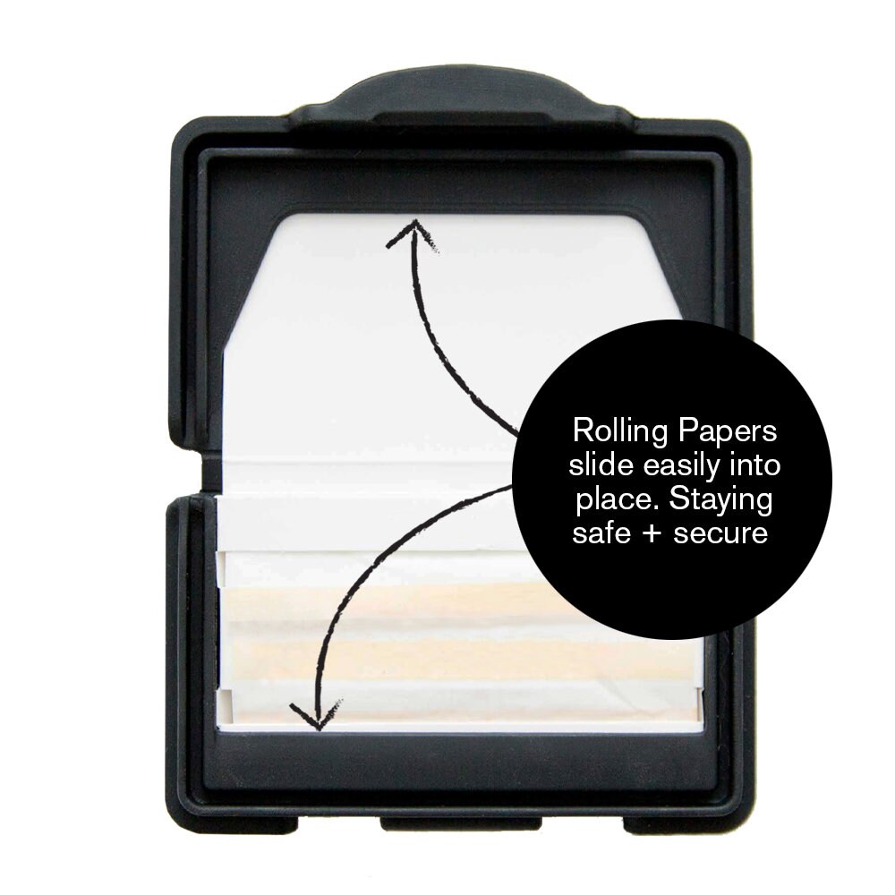 Rolling Paper Case - Black - Standard Size,waterproof Rolling Paper ...