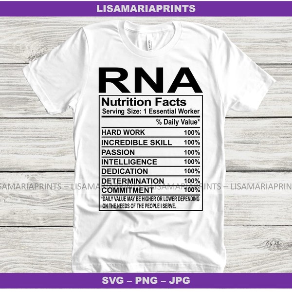 Rna Svg - Etsy