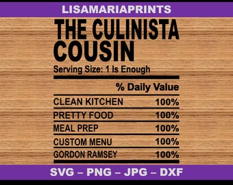 The Creative Cousin Nutrition Facts SVG JPG PNG Instant | Etsy