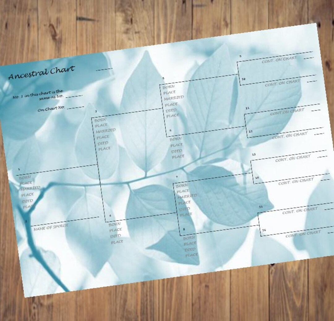 Ancestral Chart PRINTABLE AND FILLABLE. Family Tree. Pedigree Plus ...