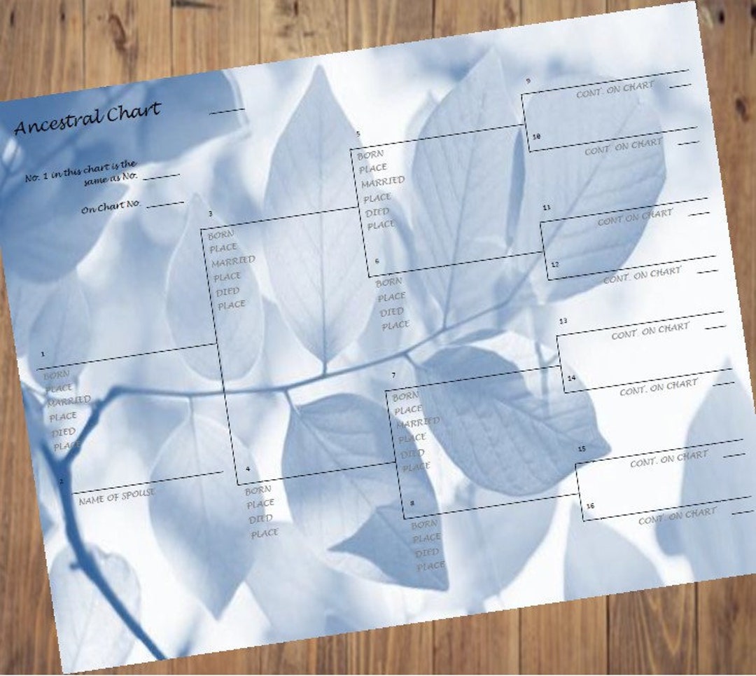 Ancestral Chart PRINTABLE AND FILLABLE. Family Tree. Pedigree Plus ...