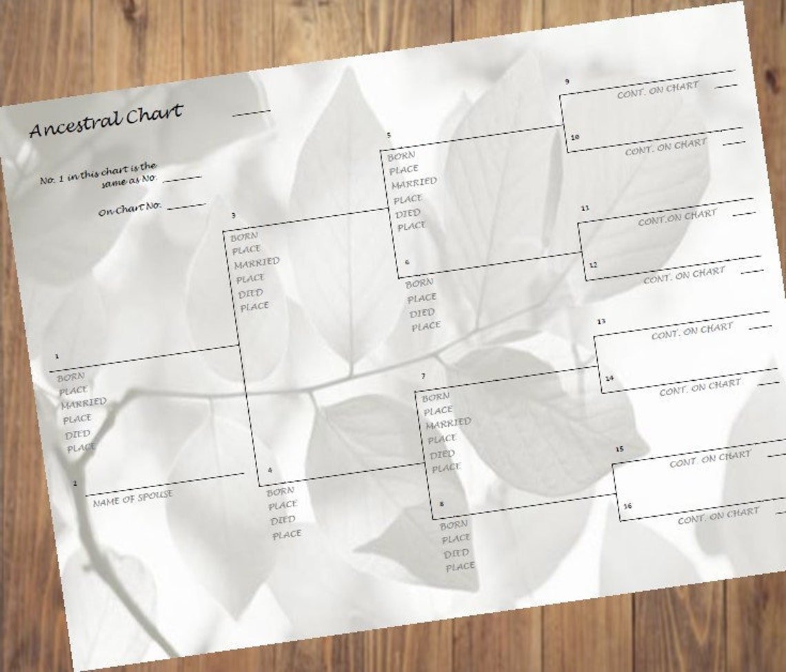 Ancestral Chart PRINTABLE AND FILLABLE. Family Tree. Pedigree Plus ...