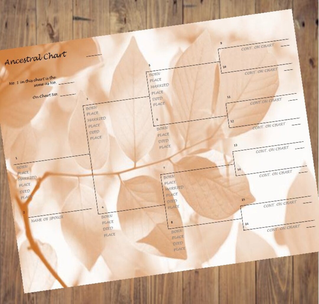 Ancestral Chart PRINTABLE AND FILLABLE. Family Tree. Pedigree Plus ...