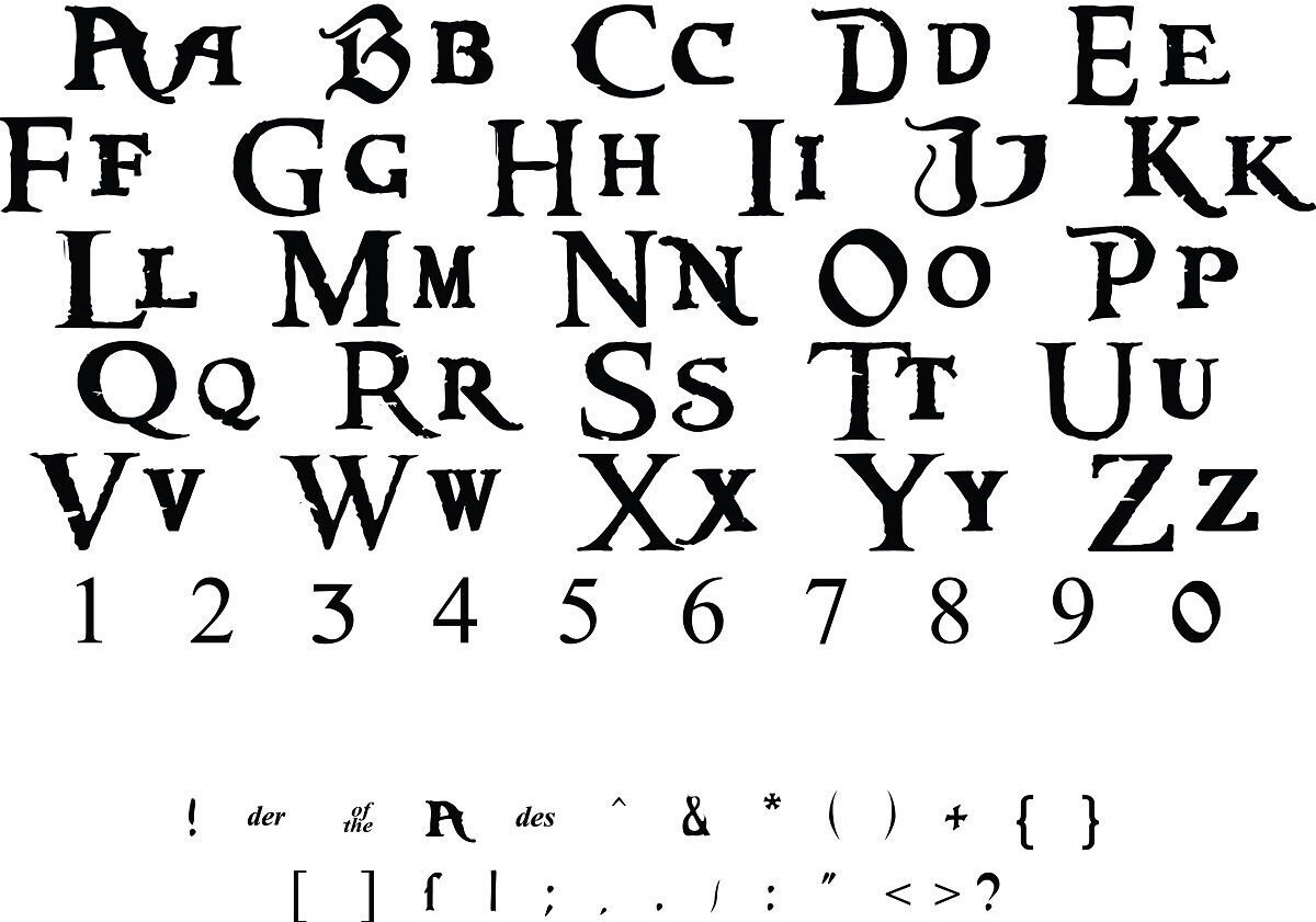 Caribbean Fonts Bundle Cricut TTF Cricut Svg files Silhouette | Etsy