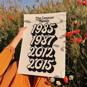 Custom Year Poster | Personalized Family Print, Birth Year Poster ...