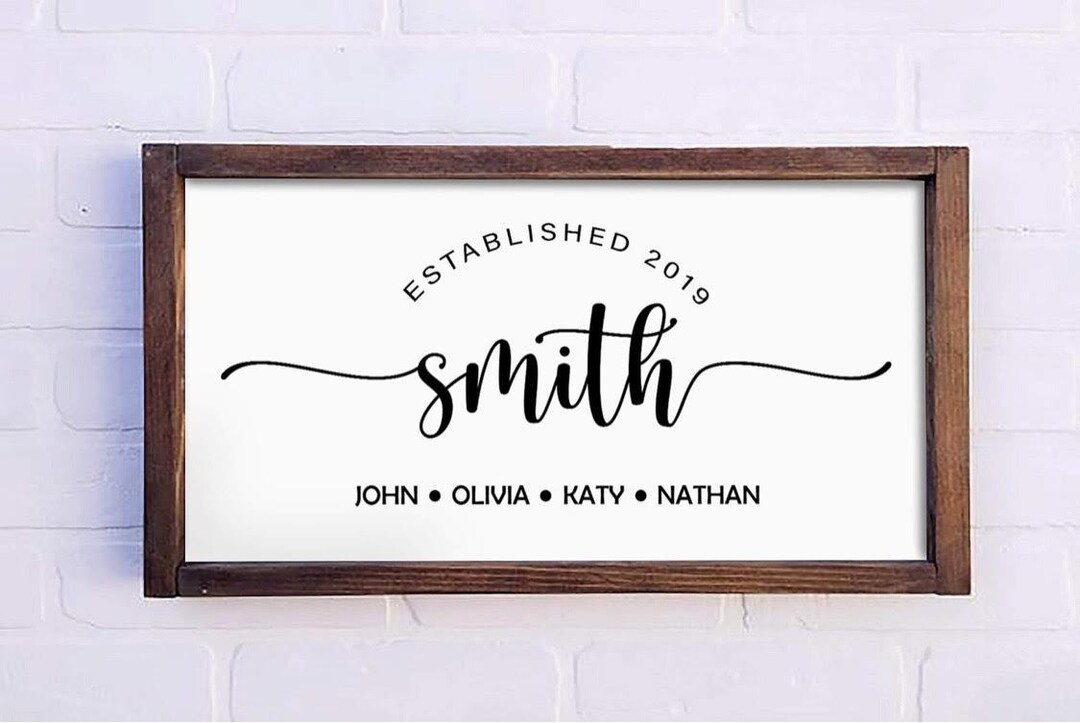 Family Custom Names Canvas Wall Art Print - Etsy