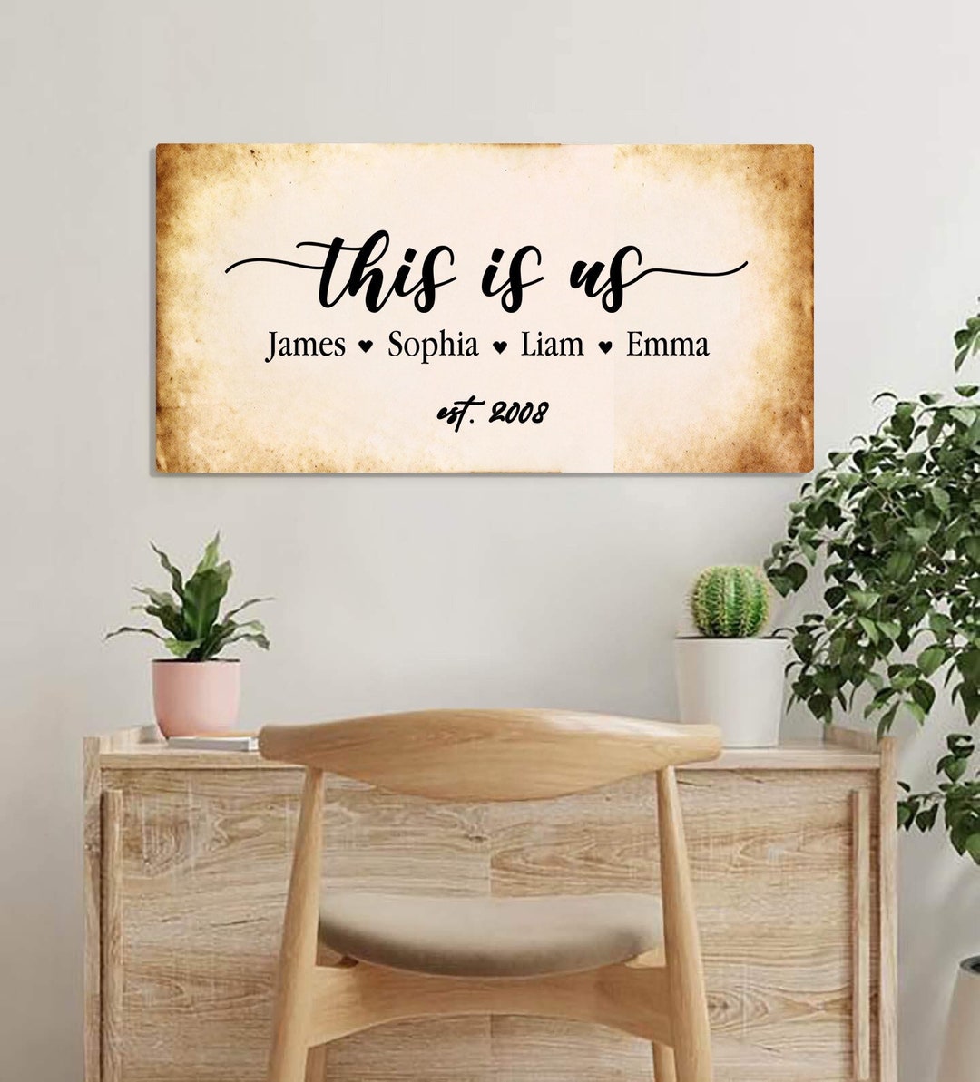 Family Custom Canvas This is Us Wall Art Print (frame Not Included) - Etsy