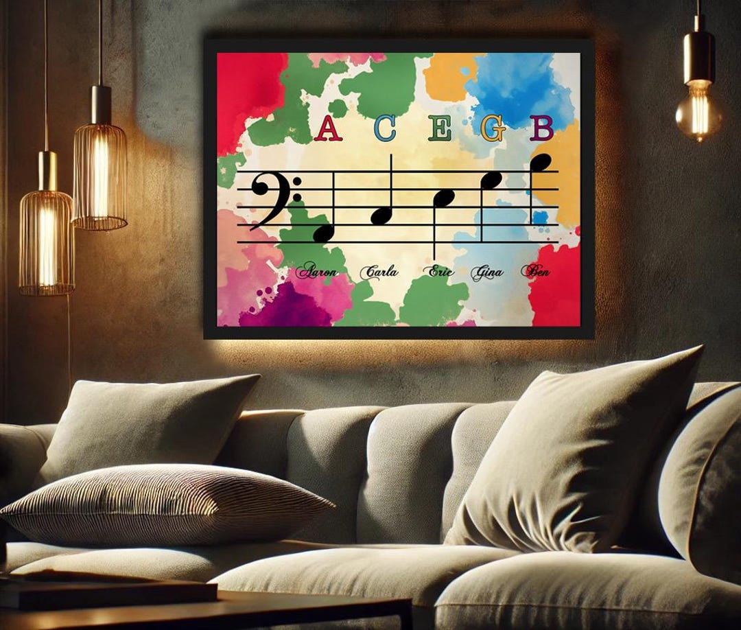 Personalized Music Note Wall Art - Custom Family Name Canvas - Colorful ...