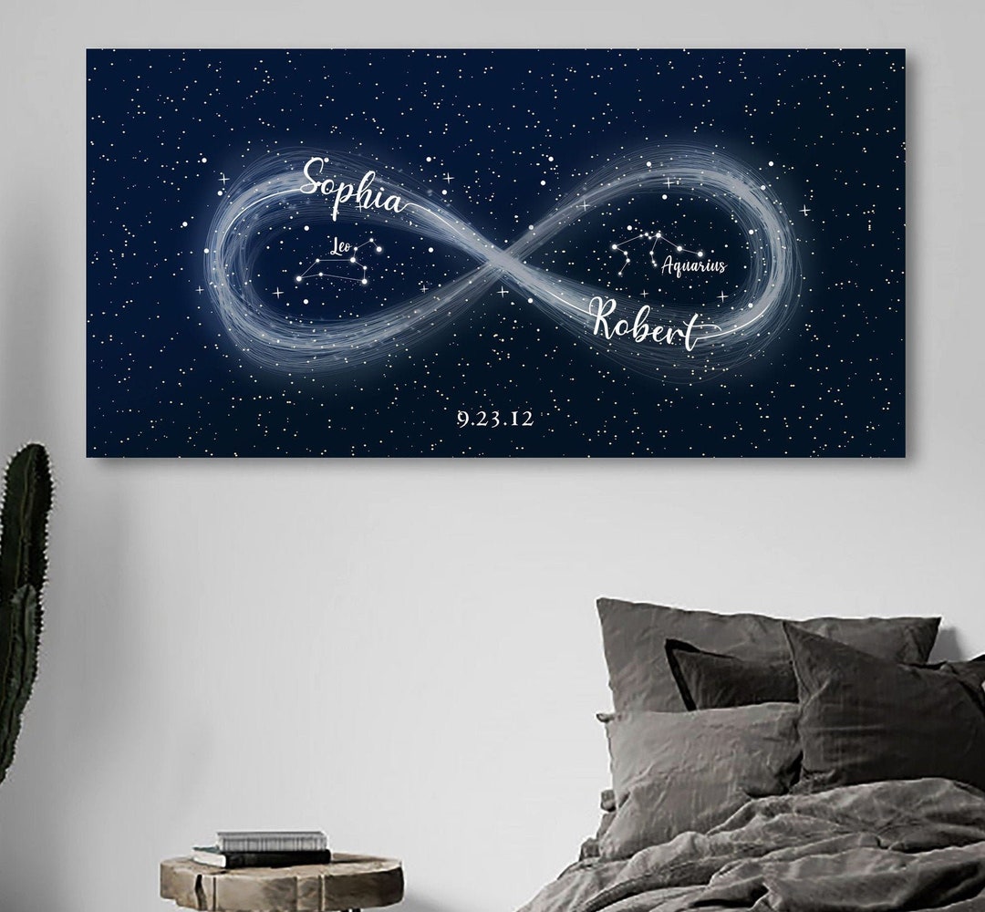 Couple Star Constellations Infinity Symbol Canvas Wall Art - Etsy