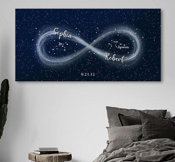 Couple Star Constellations Infinity Symbol Canvas Wall Art | Etsy