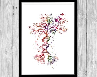 Tree of life poster | Etsy