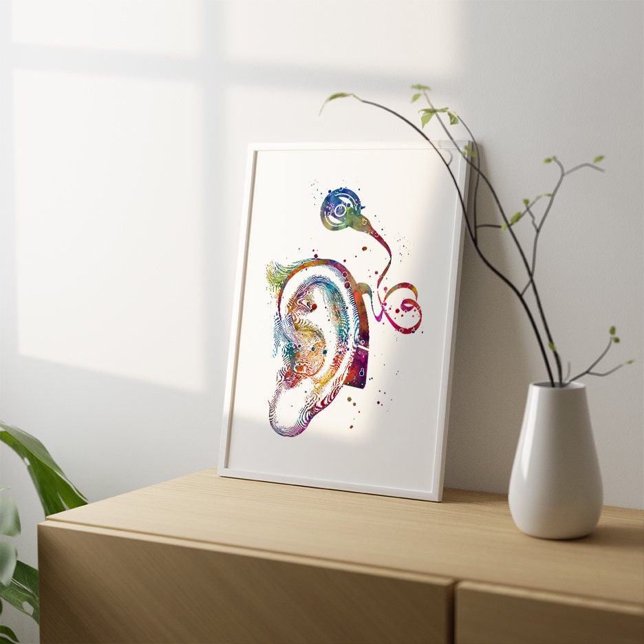 Cochlear Implant Poster Watercolor Art Print Hearing Loss - Etsy