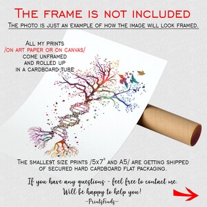 Genetic Science Art DNA Tree of Life Watercolor Print Genetics ...