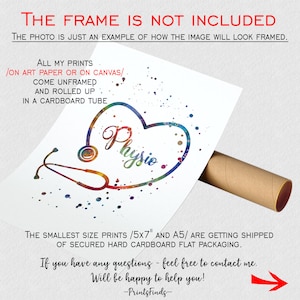 Chest Physiotherapist Office Decor | Physiotherapy Watercolor Print ...