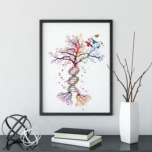 Genetic Science Art DNA Tree of Life Watercolor Print Genetics ...