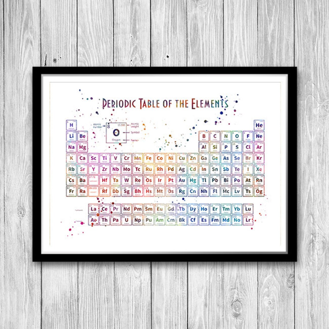 Periodic Table Print Chemistry Poster Science Decor | Etsy
