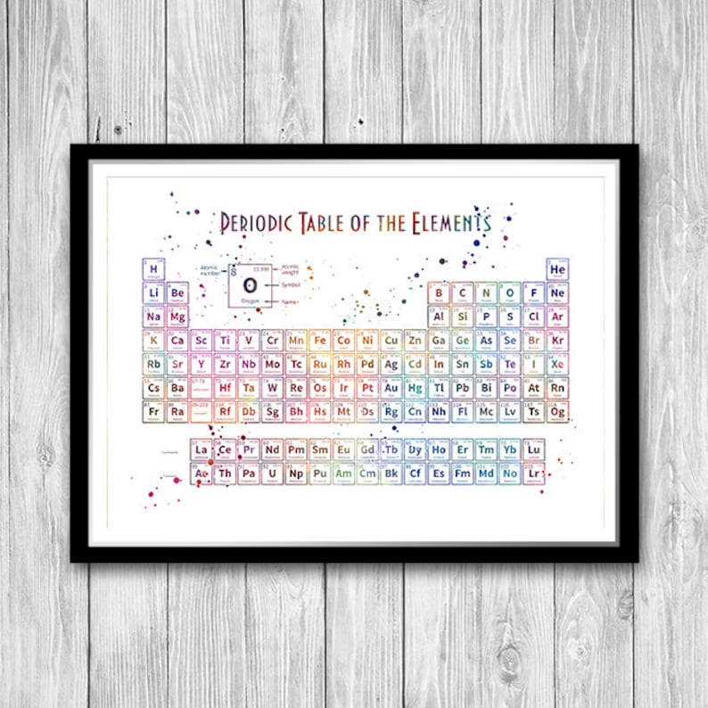 Periodic Table Print Chemistry Poster Science Decor - Etsy