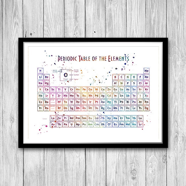 Periodic Table Print Chemistry Poster Science Decor - Etsy