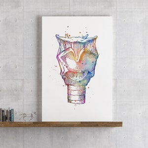Larynx Anatomy Art Print for Doctor Slp Office Decor, Anatomical ...