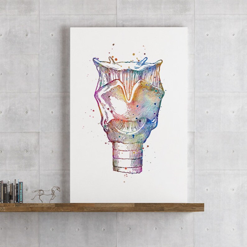 Larynx Art Poster Watercolor Print for Doctor Slp Office - Etsy