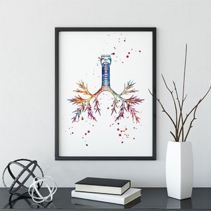 Trachea Windpipe Anatomy Art Watercolor Print Doctor Office Decor ...