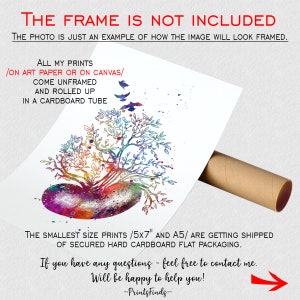 Kidney Tree Anatomy Art Watercolor Print, Kidney Transplant Gift ...