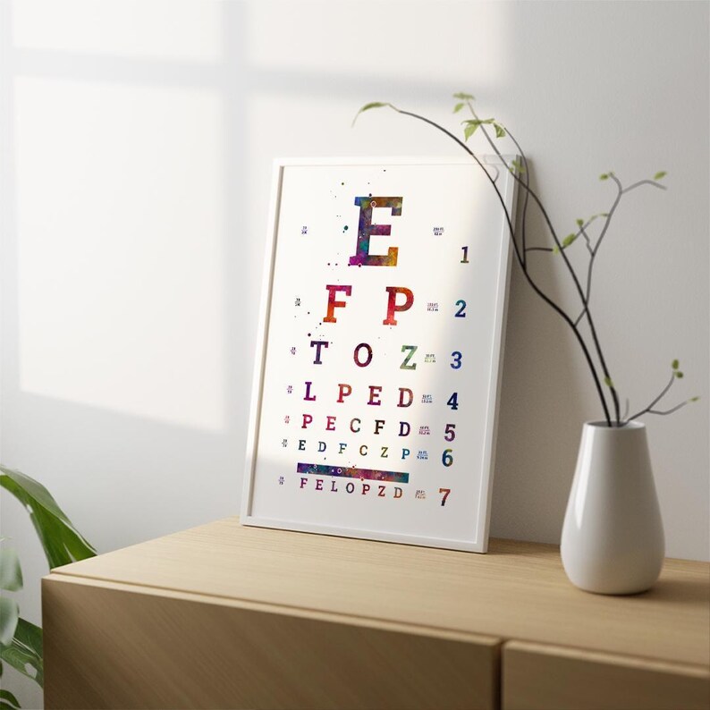 Optometry Decor, Eyes Test Chart Decorative Wall Art, Optometrist ...