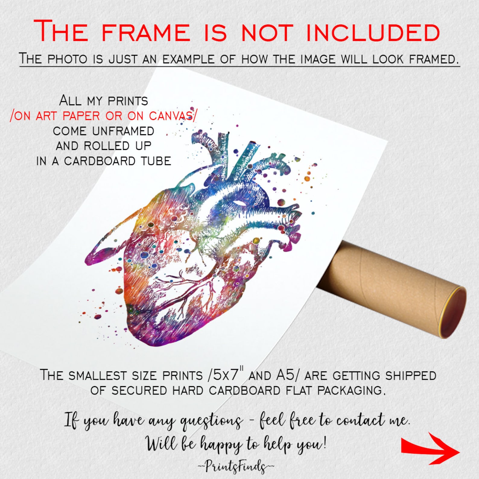 Esophagus and Stomach Anatomy Art Watercolor Print Oesophagus - Etsy