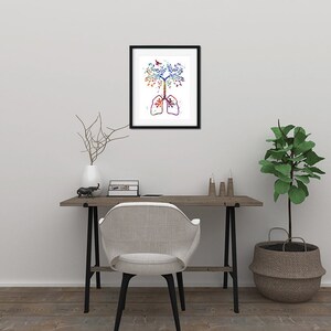 Pulmonologist Gift, Lungs Tree of Life, Doctor Office Decor Watercolor ...
