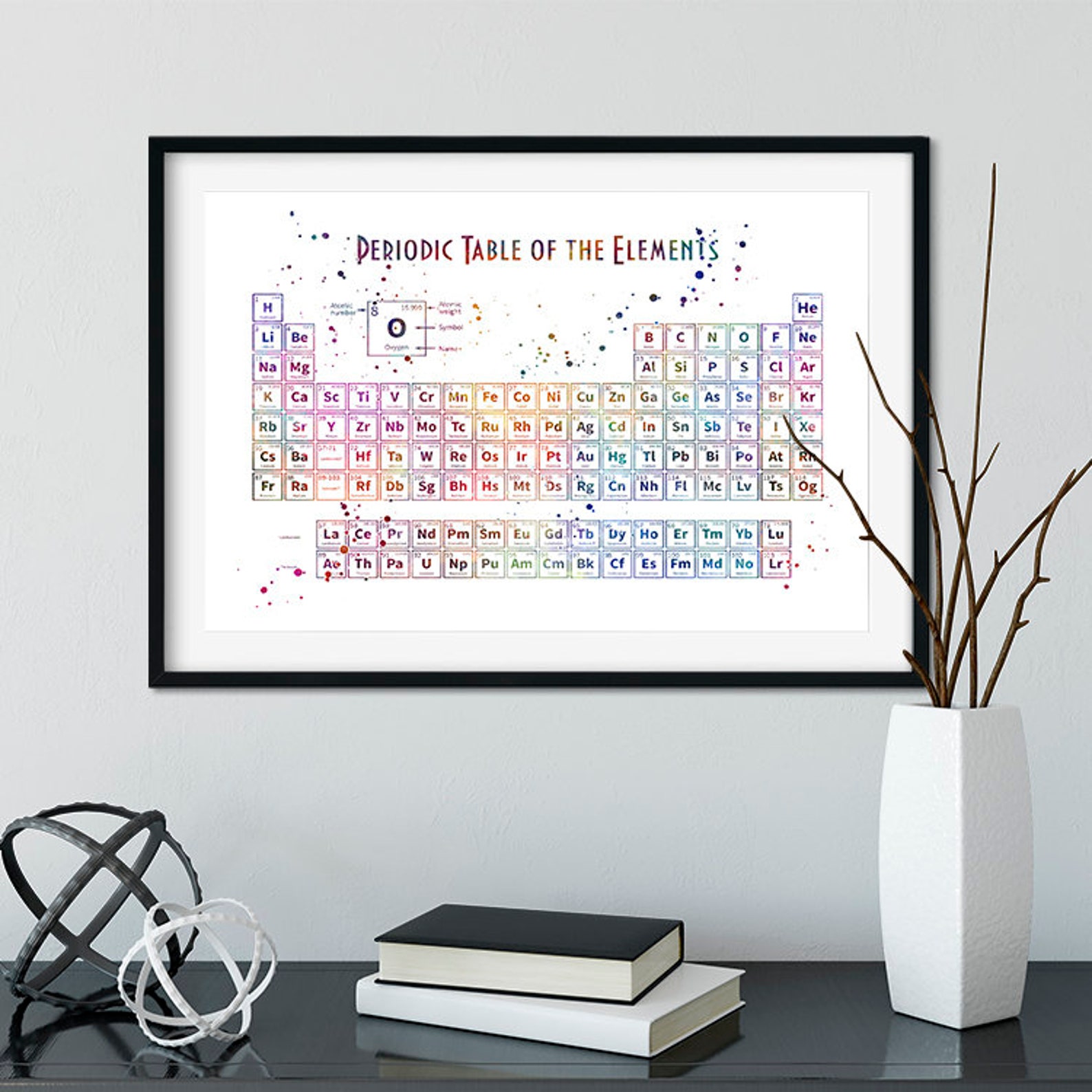 Periodic Table Print Chemistry Poster Science Decor - Etsy