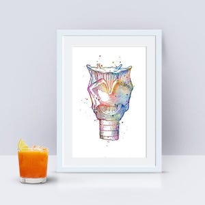 Larynx Anatomy Watercolour Poster, ORL Clinic Wall Piece, ENT ...