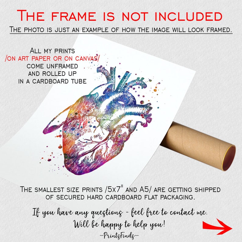 Large and Small Intestine Watercolor Print Gi Tract - Etsy