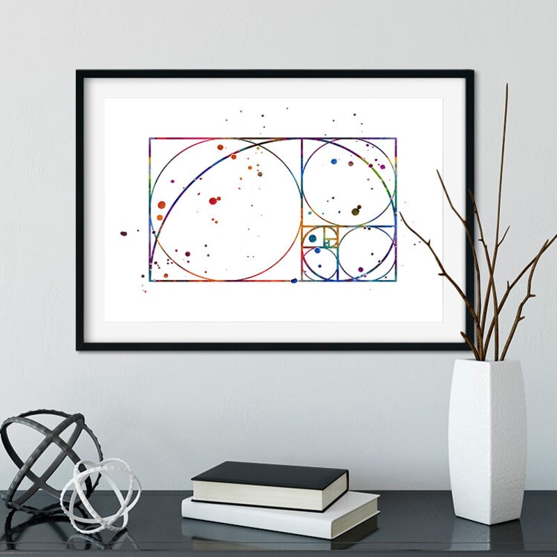 Mathematics Wall Art - Etsy
