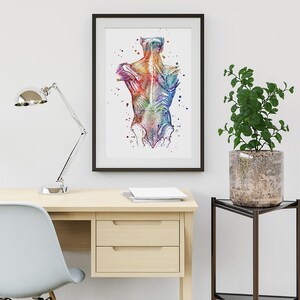 Back Muscles Watercolor Print - Human Anatomy Muscular System Poster ...