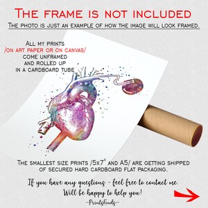 Heart Pacemaker Cardio Stimulator Watercolor Art Print - Etsy