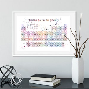 Periodic Table Print Chemistry Poster, Science Decor - Etsy