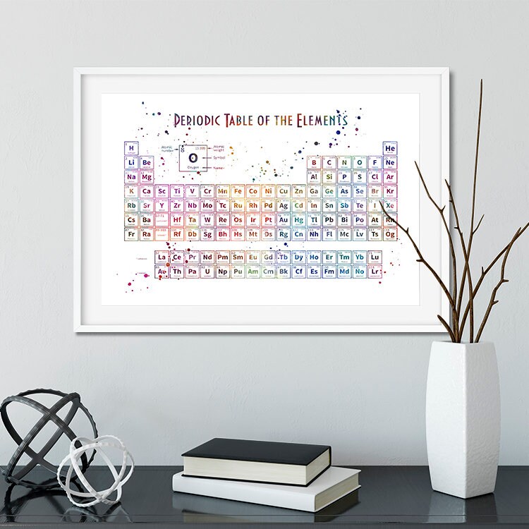 Periodic Table Print Chemistry Poster Science Decor - Etsy
