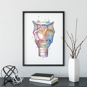 Larynx Anatomy Art Print for Doctor Slp Office Decor, Anatomical ...